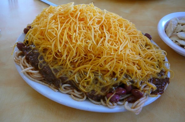 SKYLINE CHILI - Updated October 2025 - 502 N Main St, Covington ...