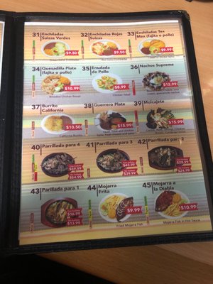 EL RINCON DE MEXICO TAQUERIA - Updated October 2025 - 12825 S Post Oak ...