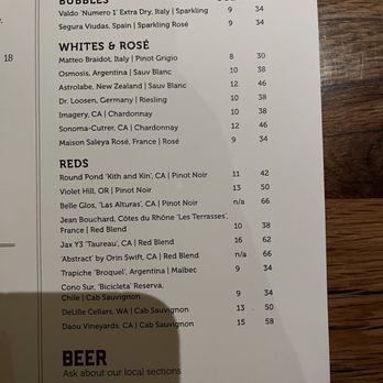 WHISKEY CAKE KITCHEN & BAR - Updated February 2025 - 1367 Photos & 653 ...