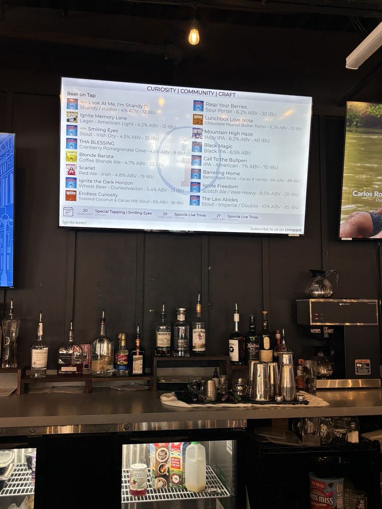 IGNITE BREWING COMPANY - Updated September 2025 - 20 Photos & 15 Reviews - 1255 N Carpenter Rd ...