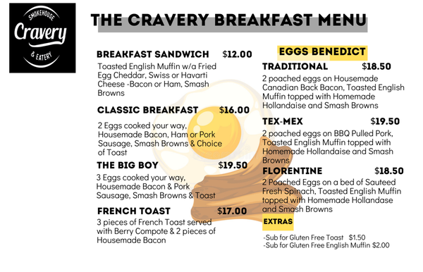 THE CRAVERY - Updated September 2025 - 12 Photos - 407-401 Coopers Blvd ...