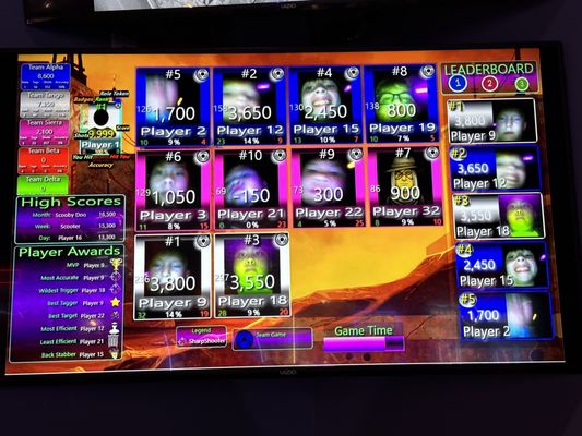 SUN VALLEY LANES & GAMES - Updated January 2026 - 35 Photos & 24 ...