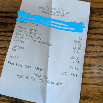 COTTAGE CAFE - Updated October 2025 - 324 Photos & 642 Reviews - 6902 E ...