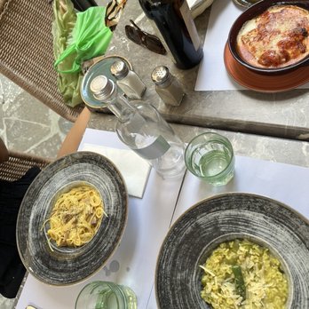 TRATTORIA SAN LORENZO - Updated July 2024 - 295 Photos & 114 Reviews ...