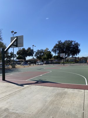 LA COUNTY LIBRARY - SORENSEN LIBRARY - Updated December 2025 - 37 ...