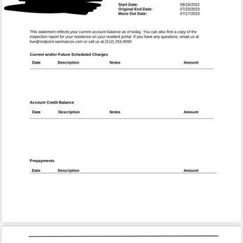 REDPOINT SAN MARCOS - Updated August 2024 - 93 Photos & 58 Reviews ...