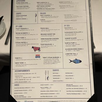 MRKT - Updated August 2025 - 450 Photos & 349 Reviews - 7301 Aliante ...