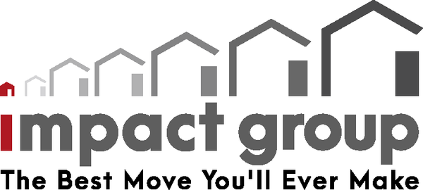 IMPACT GROUP KELLER WILLIAMS - Updated October 2025 - 1401 South Main ...