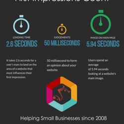 Best Website Design Companies Near Me - May 2025: Find Nearby Website ...