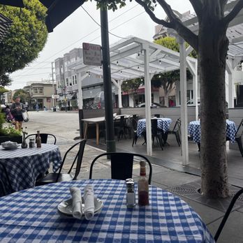 PERRY’S - SAN FRANCISCO - Updated January 2026 - 354 Photos & 741 ...