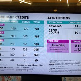 PLAYDIUM - Updated December 2025 - 58 Photos & 16 Reviews - 75 ...