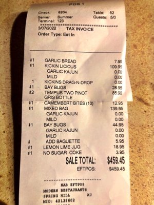 KICKIN’ INN - Updated December 2025 - 447 Boundary St, Spring Hill ...