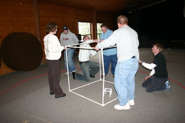 Ucyc, 1400 Paradise Valley Rd, Prescott, AZ, Campgrounds - MapQuest