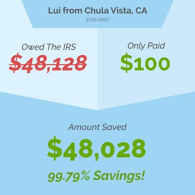 INSTANT TAX SOLUTIONS - Updated December 2025 - 17 Photos - 1349 ...