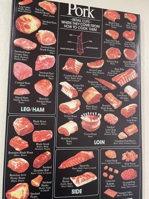 WEBER QUALITY MEATS - Updated May 2025 - 26 Photos & 30 Reviews - 990 ...