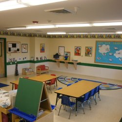 PRIMROSE SCHOOL OF ERIE AT VISTA RIDGE - 22 Photos - 2998 Ridge View Dr ...