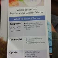 KAISER PERMANENTE OPTOMETRY - 12 Photos & 23 Reviews - 9400 E Rosecrans ...