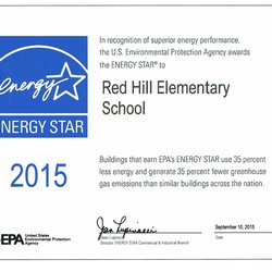 RED HILL ELEMENTARY SCHOOL - Elementary Schools - 1265 Ala Kula Pl ...