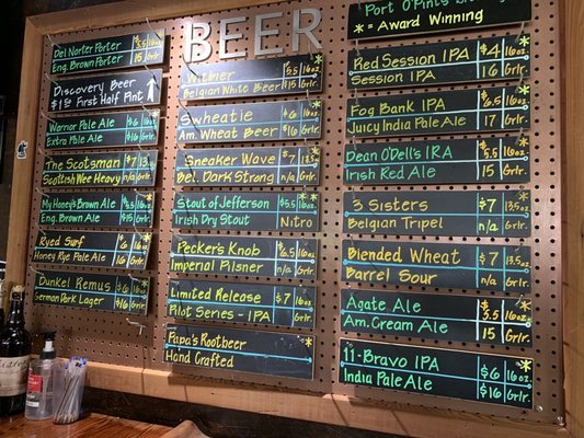 PORT O’PINTS BREWING - Updated September 2025 - 136 Photos & 190 ...