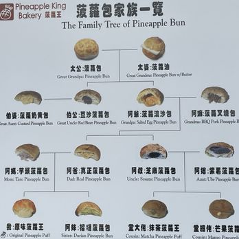 PINEAPPLE KING BAKERY - FREMONT - 585 Photos & 242 Reviews - Yelp