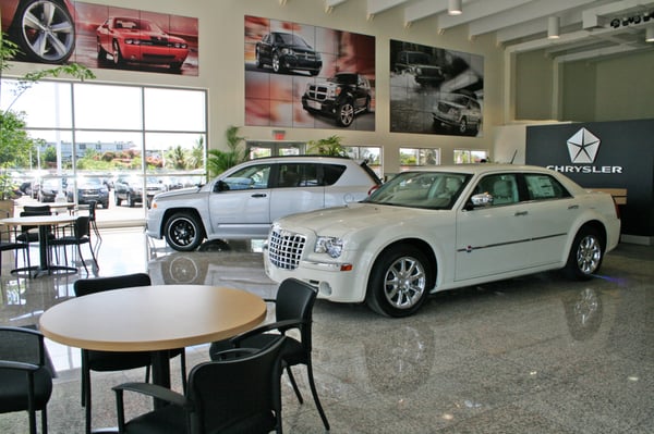 CARS PLUS GUAM - Updated October 2025 - 17 Reviews - 647 Route 8 ...