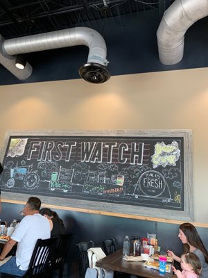 FIRST WATCH - 188 Photos & 161 Reviews - Breakfast & Brunch - 4233 ...