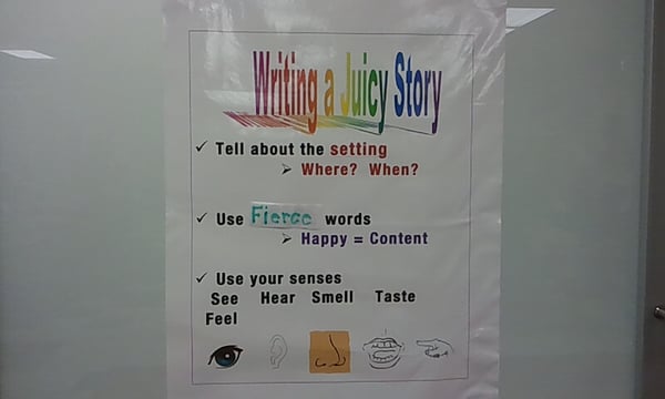 ROCKETSHIP SPARK ACADEMY - Updated December 2025 - 36 Photos & 20 ...