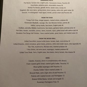 PREZZA - Updated June 2025 - 285 Photos & 461 Reviews - 24 Fleet St ...