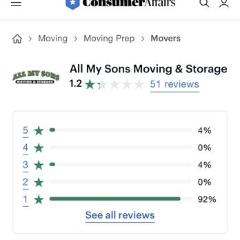 All My Sons Moving Prices
