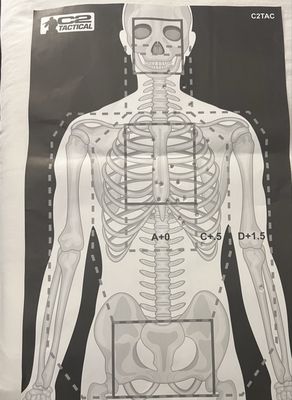 C2 TACTICAL - Updated December 2025 - 161 Photos & 490 Reviews - 8475 S ...