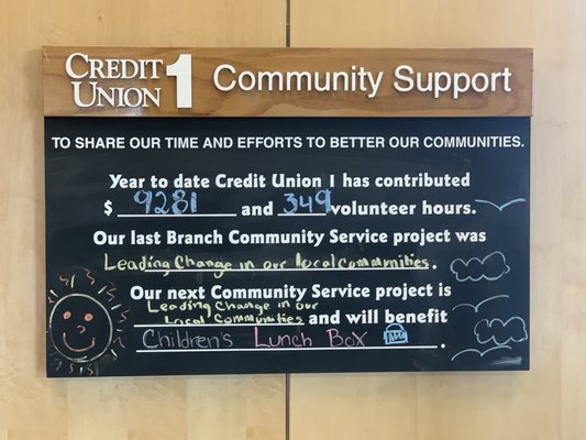 CREDIT UNION 1 - Updated January 2026 - 18 Reviews - 1941 Abbott Rd ...