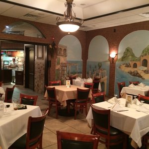 BRANCHINELLI’S PIZZA & RESTAURANT - Updated March 2025 - 266 Photos ...