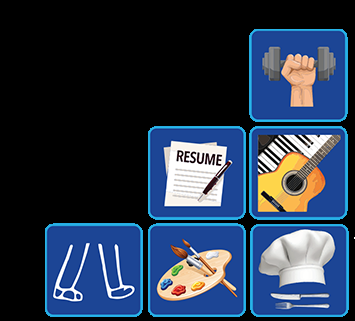 ONE STEP BEYOND - Updated June 2025 - 15527 N Reems Rd, Surprise ...