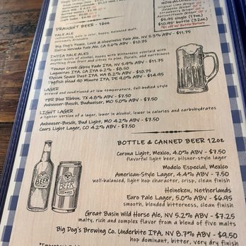 MAMA BIRD - Updated July 2024 - 4073 Photos & 3724 Reviews - 10550 ...