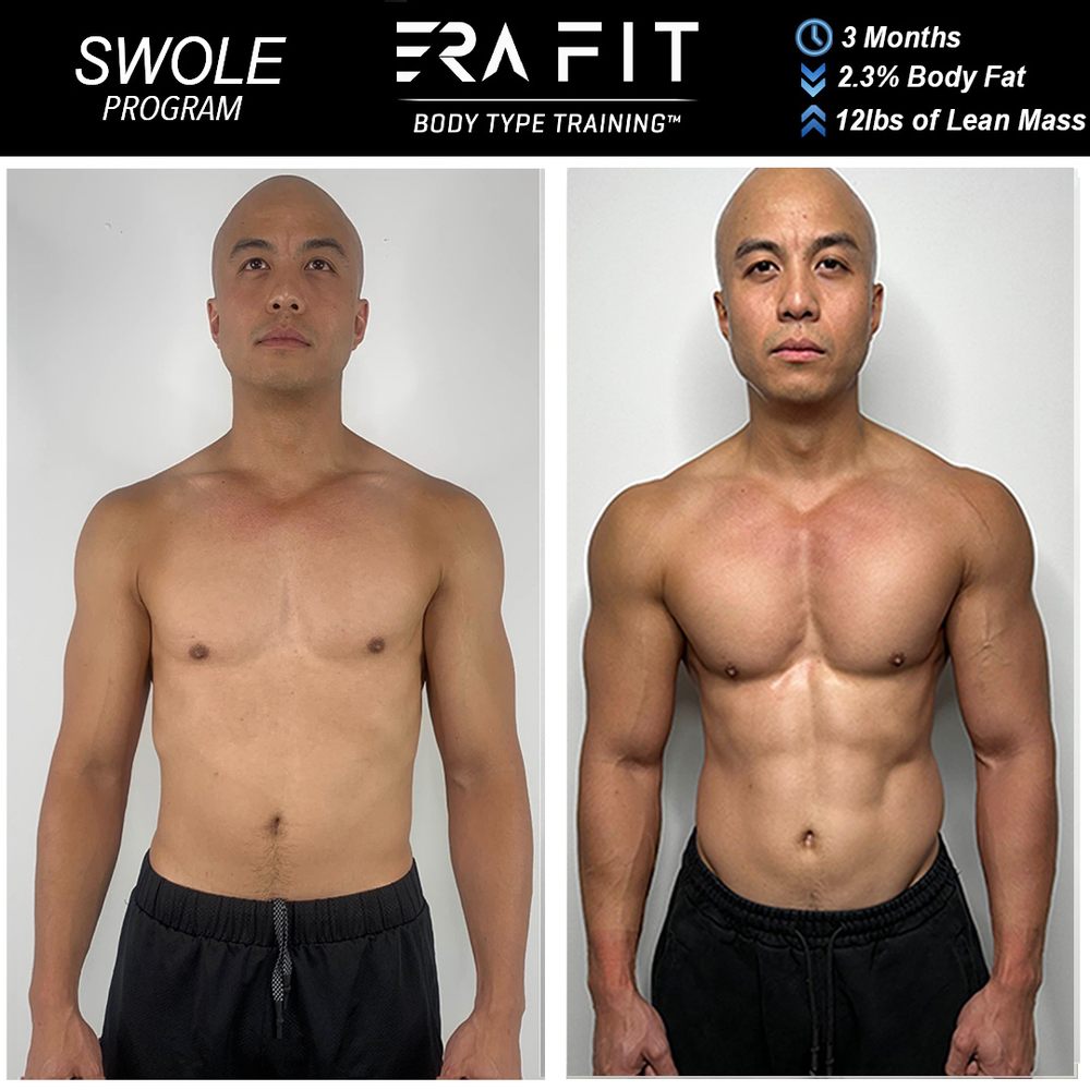 ERA FIT - Updated July 2024 - 89 Photos & 31 Reviews - 51 NE 24th St ...