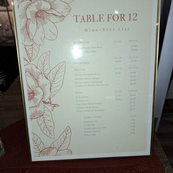 TABLE FOR 12 - Updated December 2025 - 31 Photos - 320 5th Ave S ...