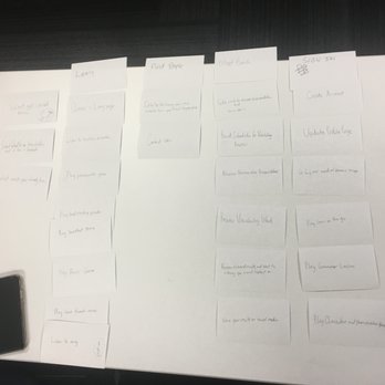 UC BERKELEY EXTENSION - Updated September 2024 - 17 Photos & 112 ...