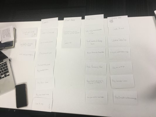 UC BERKELEY EXTENSION - Updated October 2025 - 15 Photos & 127 Reviews ...