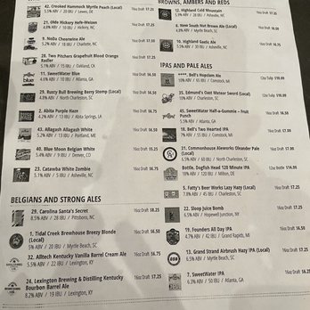 AMERICAN TAP HOUSE - Updated October 2025 - 183 Photos & 317 Reviews ...