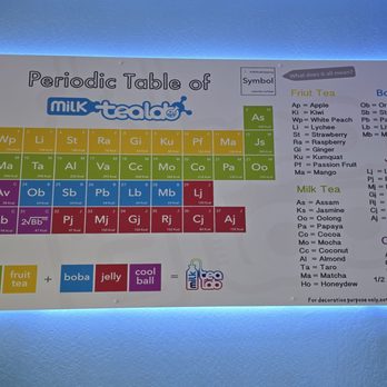 MILK TEA LAB - Updated December 2025 - 140 Photos & 130 Reviews - 5100 ...