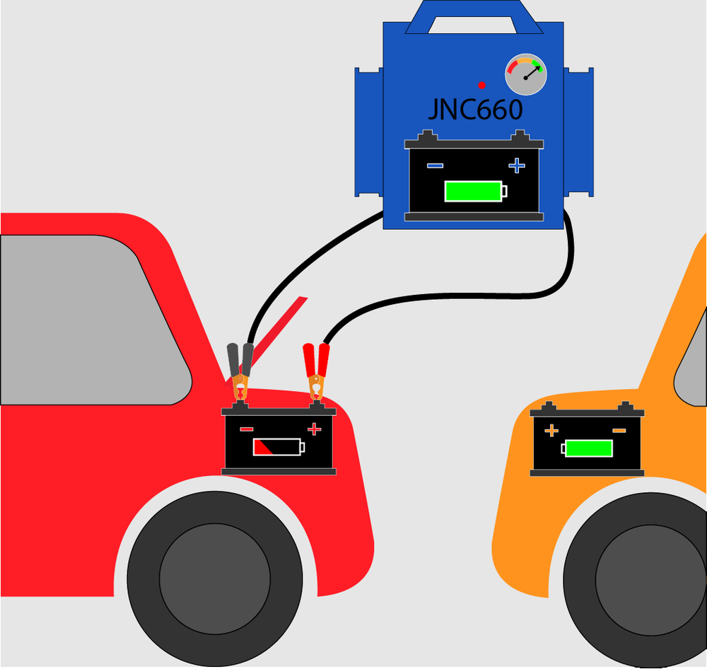 CAR JUMP START SERVICE - Updated July 2025 - Chicago, Illinois ...