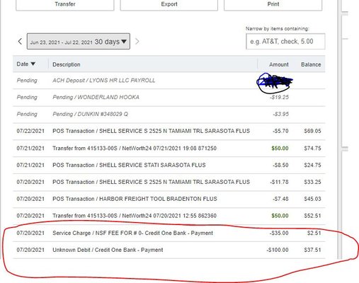 CREDIT ONE BANK - Updated December 2025 - 39 Photos & 821 Reviews ...