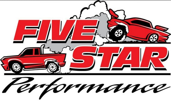 FIVE STAR PERFORMANCE - Updated June 2025 - 804 State St, Lawrenceville ...