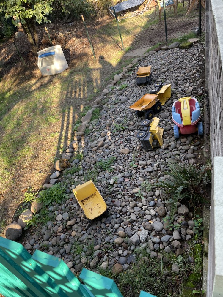 MADI PATS - Request Consultation - 19619 NE Multnomah St, Portland ...