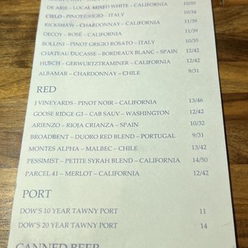 CENTRO BAR & KITCHEN - 1246 Photos & 561 Reviews - 236 California Ave ...