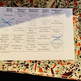 LANDMARK AMERICANA TAP & GRILL - UNIVERSITY CITY - Updated December ...