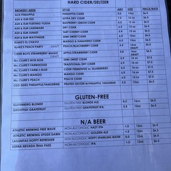 TWENTY TAP - Updated August 2025 - 596 Photos & 662 Reviews - 5406 N ...