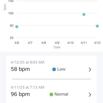 BAPTIST HEALTH EMERGENCY CARE | WEST BOCA - Updated December 2025 - 13 ...