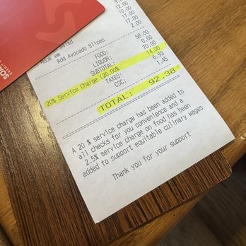 RODEO BAR - Updated October 2025 - 152 Photos & 143 Reviews - 1321 ...