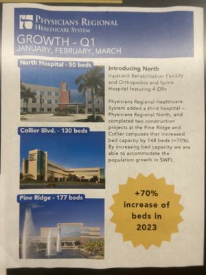 PHYSICIANS REGIONAL MEDICAL CENTER - PINE RIDGE - Updated December 2025 ...